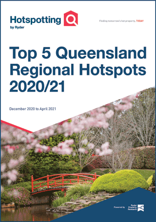 Hotspot Reports – Hotspotting